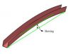 Common Roll Forming Problem - Roll Forming Guide