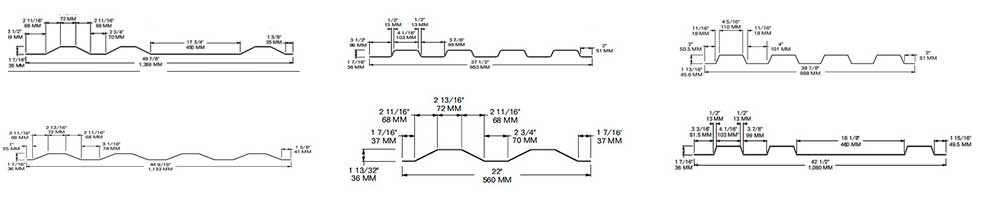 Shipping Container Making Machine | Container profile forming machine