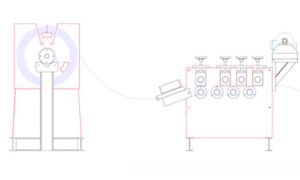 Levelling Machine in Roll Forming Process | LOTOS 2025